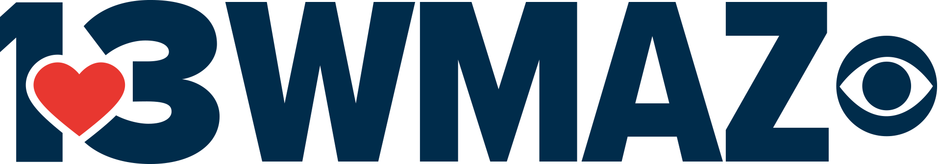 Partners | Center for Collaborative Journalism